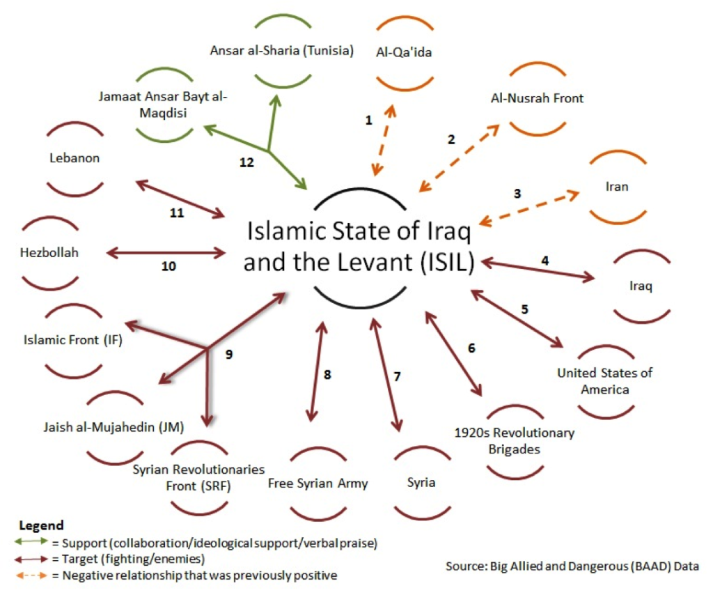 Infographic: Visualizing ISIS Violence in Iraq and Syria – War on the Rocks