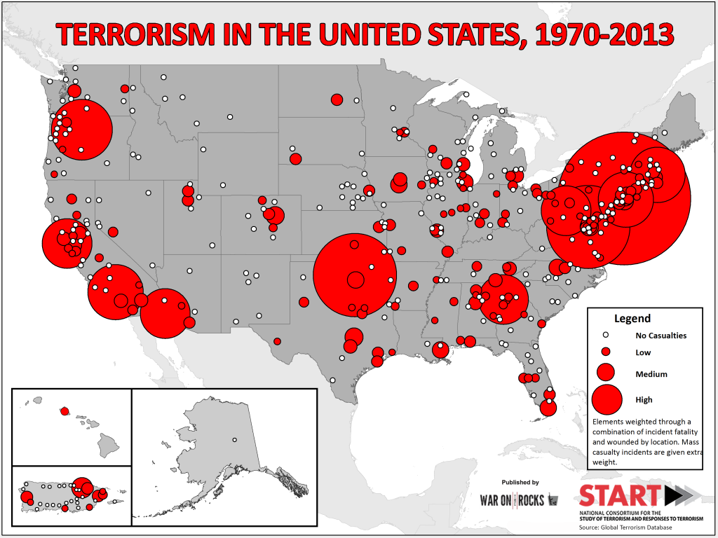 What Does Four Decades of Terrorism in the U.S. Look Like? – War on the ...