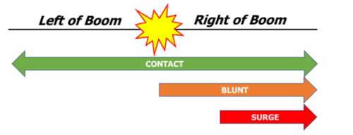 Not Yet Openly at War, but Still Mostly at Peace: The Marine Corps ...