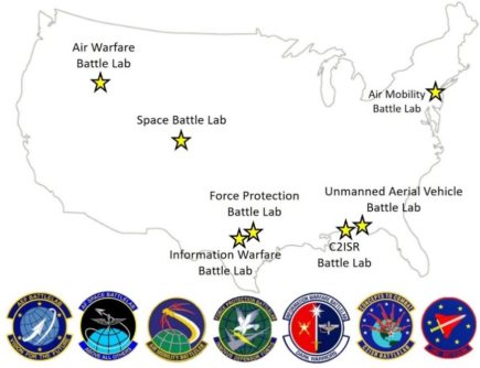 Bring Back the Air Force Battle Lab – War on the Rocks