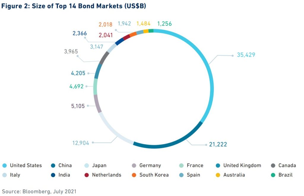 What Does the Weaponization of Global Finance Mean for U.S. Dollar ...