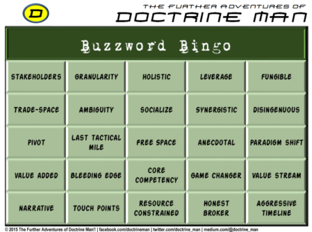 Full-Spectrum Integrated Lethality? On the Promise and Peril of ...