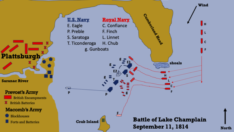 Anchoring Peace: The Battle of Lake Champlain, the End of the War of 1812, and How Ships That ...